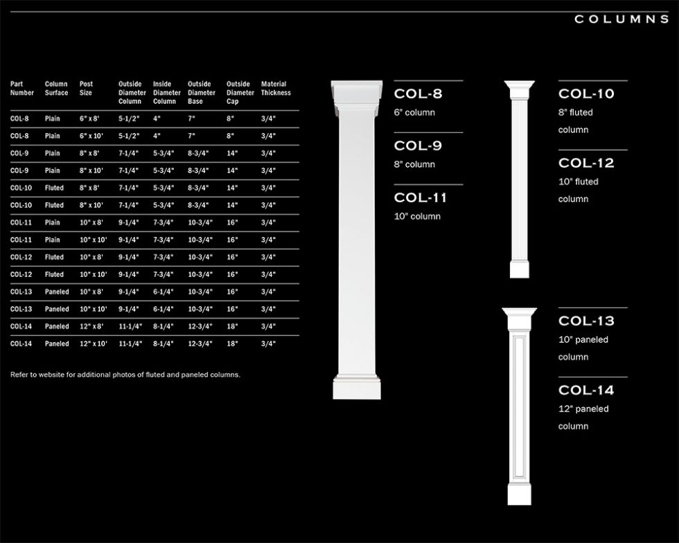 Columns - Trim Solutions, LLC